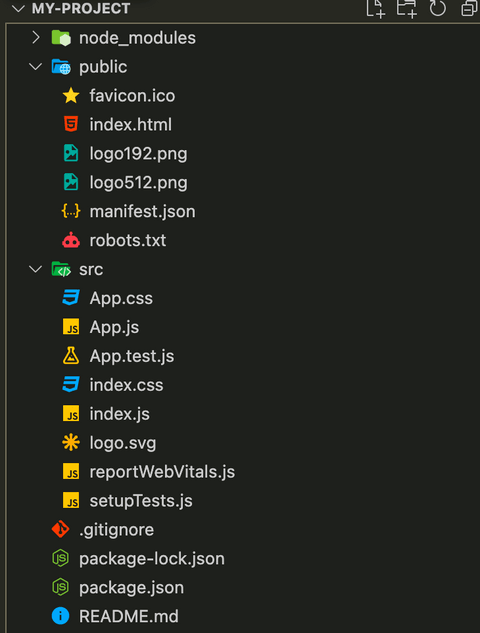 Cra 없이 React 프로젝트 만들기1wtypescript Wonakk Blog